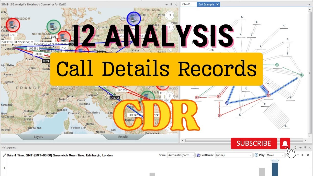 i2 Chart analysis - Call Deteials Records Analysis - CDR Analysis ...