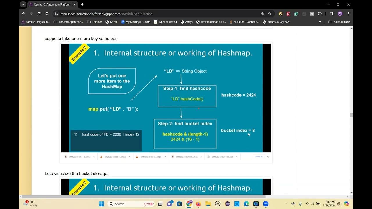 CoreJava Collections Map How HashWorks Properties class Discussed March 29 2024 - YouTube