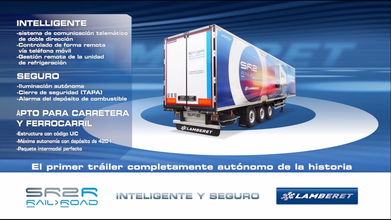 SR2 Rail Road: el conjunto completo adaptado para el transporte ...