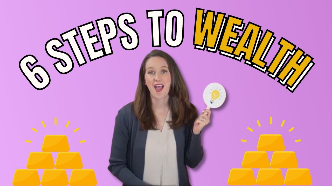 How to Create a Money Plan - YouTube