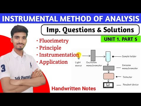 Fluorimetry | Principle | Instrumentation | Application | IMA unit 1 ...