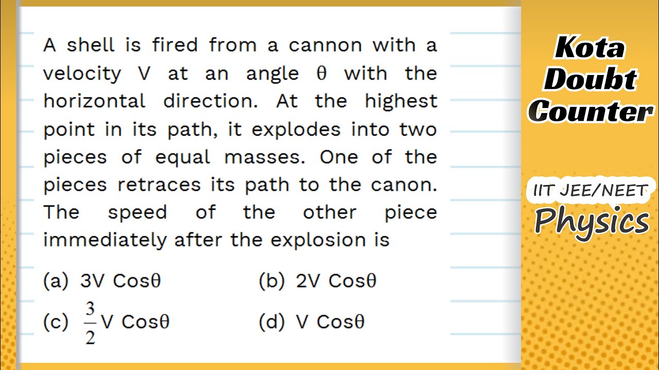 HCV: A shell is fired from a cannon with a velocity V at an angle θ ...