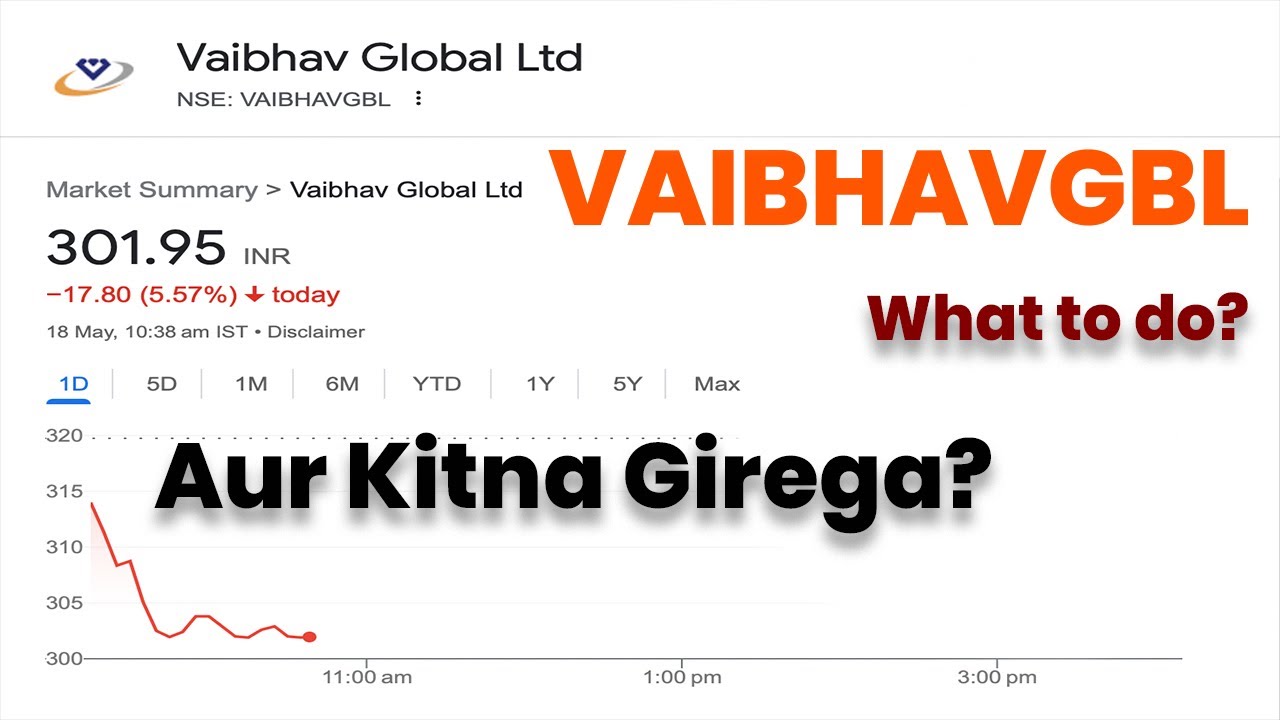 Vaibhav Global Aur Kitna Girega 🔴 Strategy after Q4 results 🔴 Share ...
