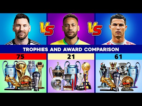 Messi Vs Neymar Vs Ronaldo All Trophies And Awards Comparison.