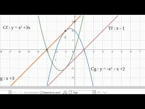 DERIVATION , NOTION DE TANGENTE , DEMI-TANGENTE VERTICALE , APPLICATION ...