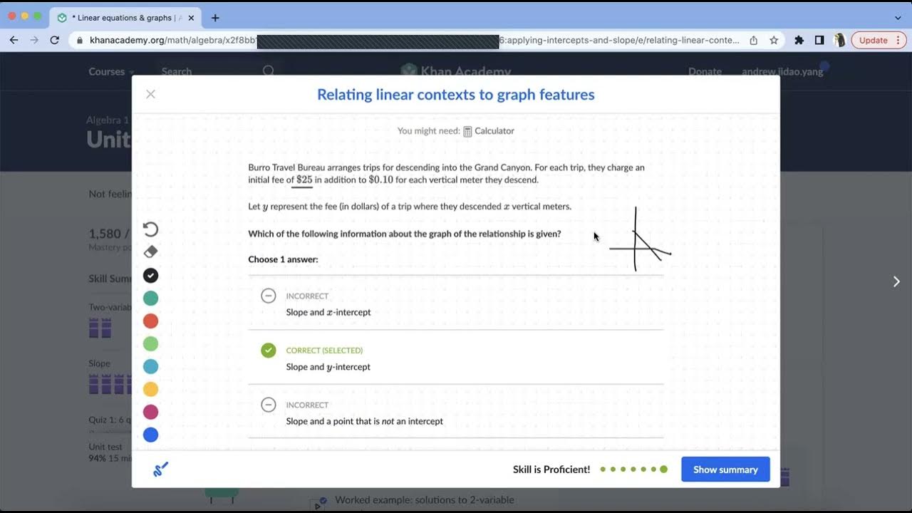 Linear equations and graphs - YouTube