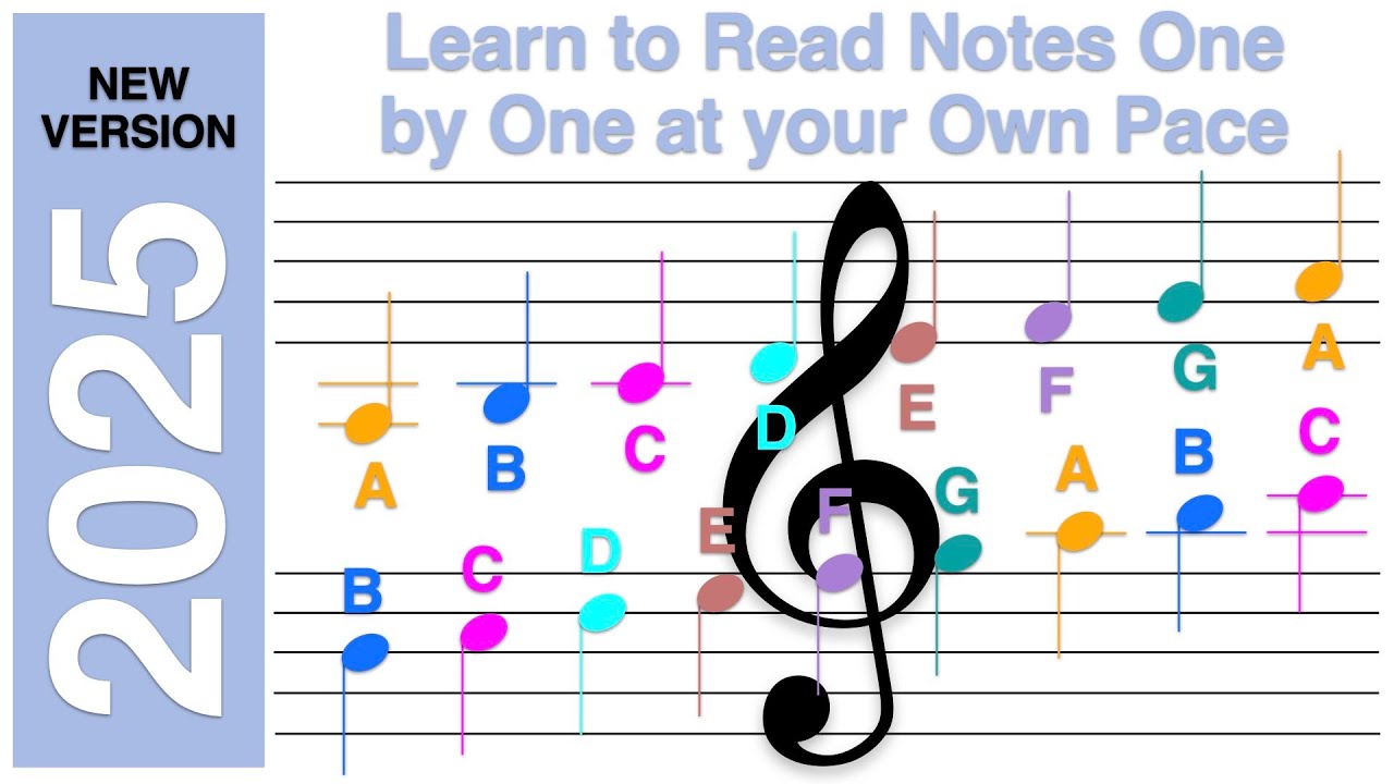 Largo (Very Slow) - A B C - Treble Clef - Learn How to Read Notes One ...