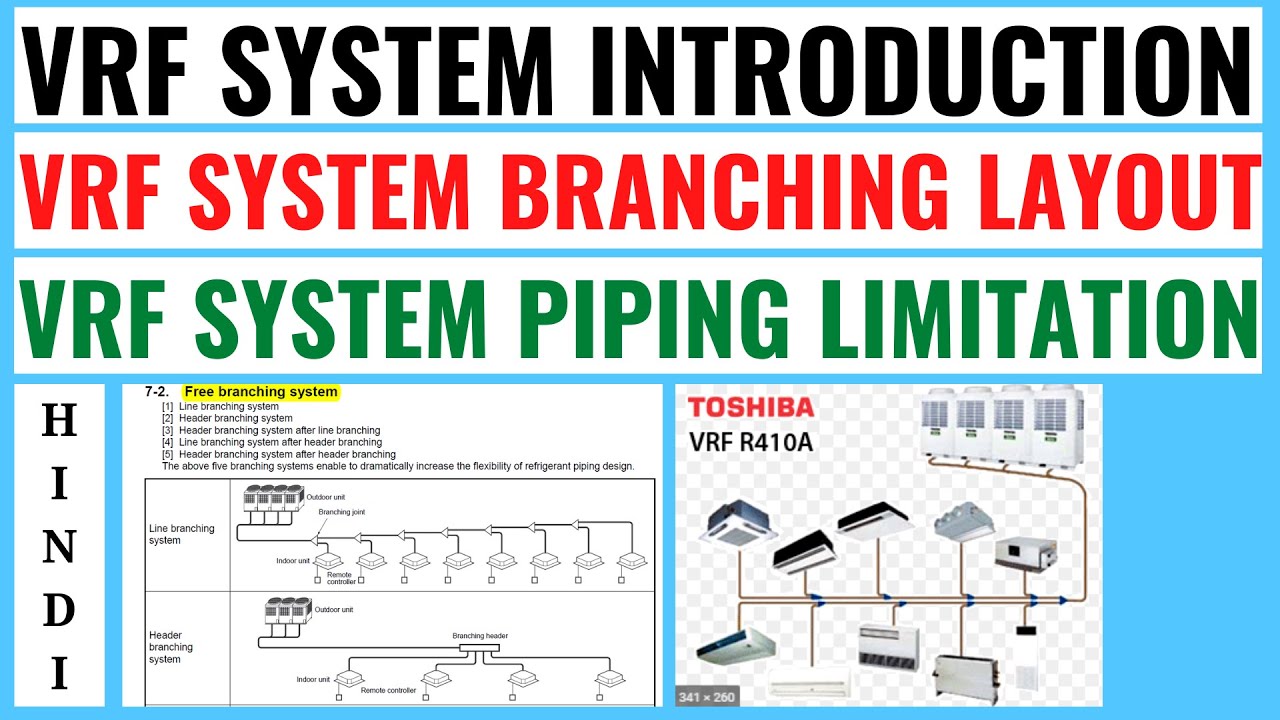 How VRF System Works, VRF System Designing & Selection, TOSHIBA VRF ...