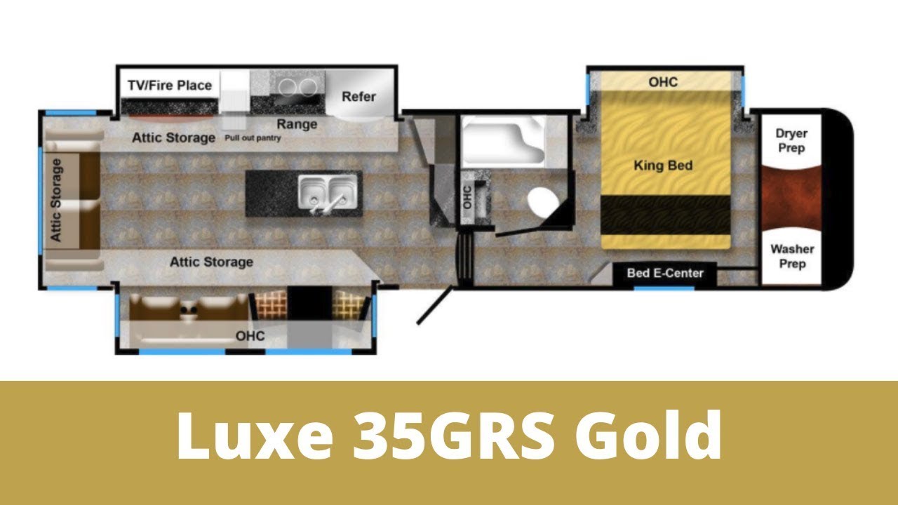 Luxe 35GRS GOLD (Quick/Non Narrated) Walkthrough - YouTube