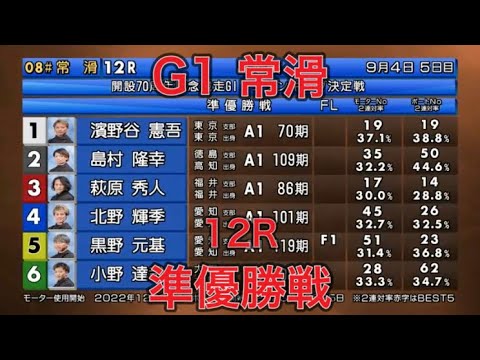 【常滑競艇】G1 12R準優勝戦！ - YouTube