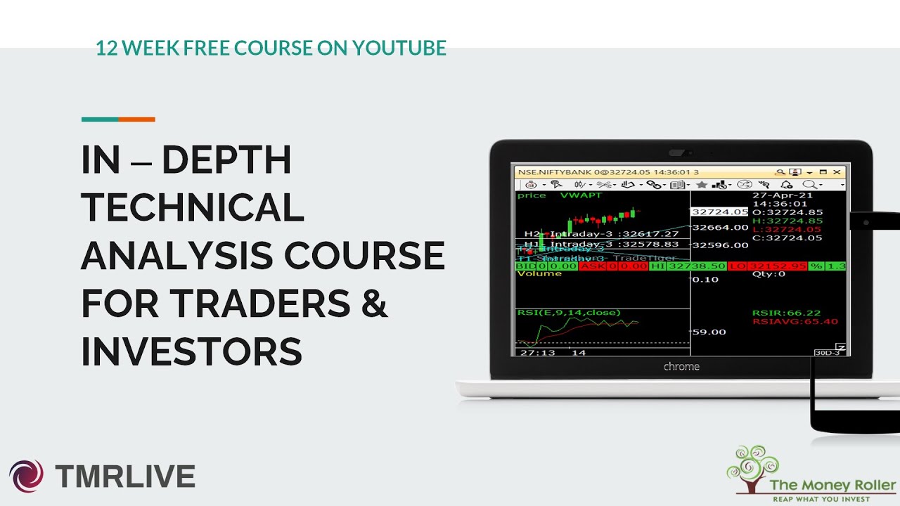 Indepth Technical Analysis Course for Traders & Investors|Learn Stock ...