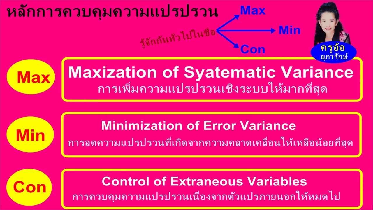 EP 122 Max Min Con Principle ep-122-max-min-con-principle