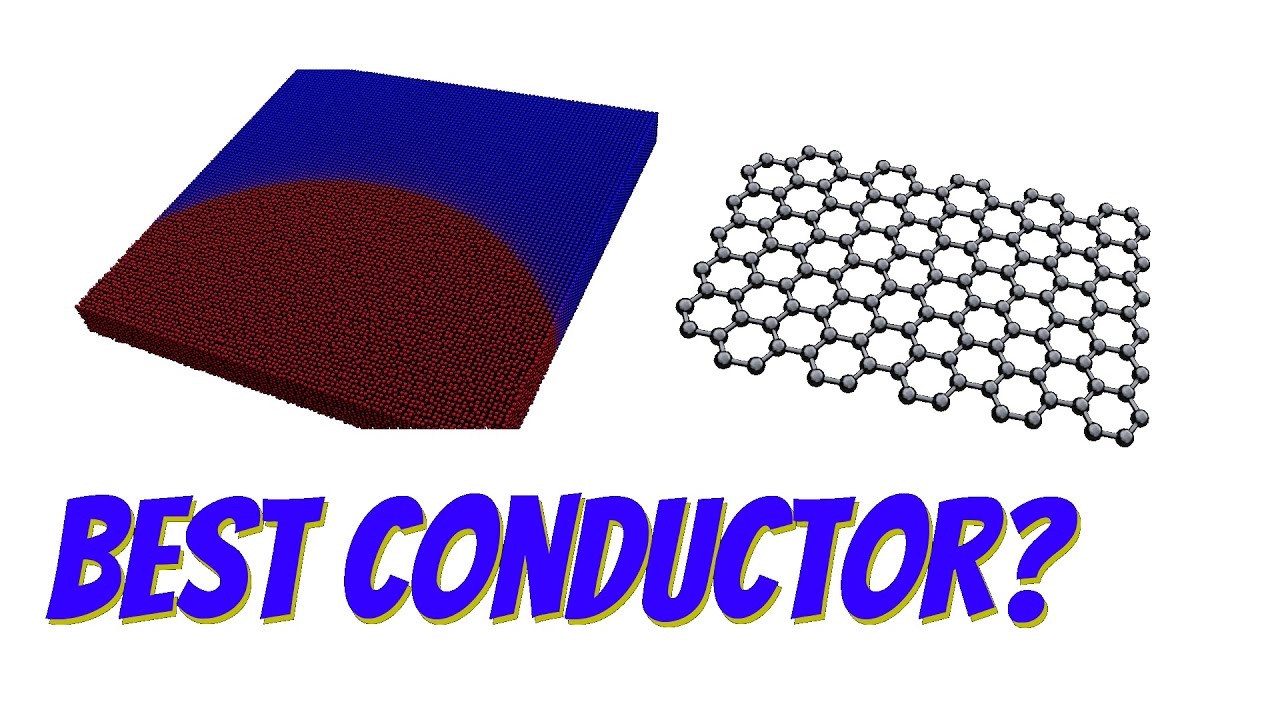 Why is graphene the best conductor of heat? - YouTube