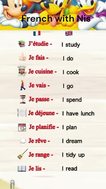 "Mastering French Action Verbs: A Beginner's Guide" #frenchlanguage ...