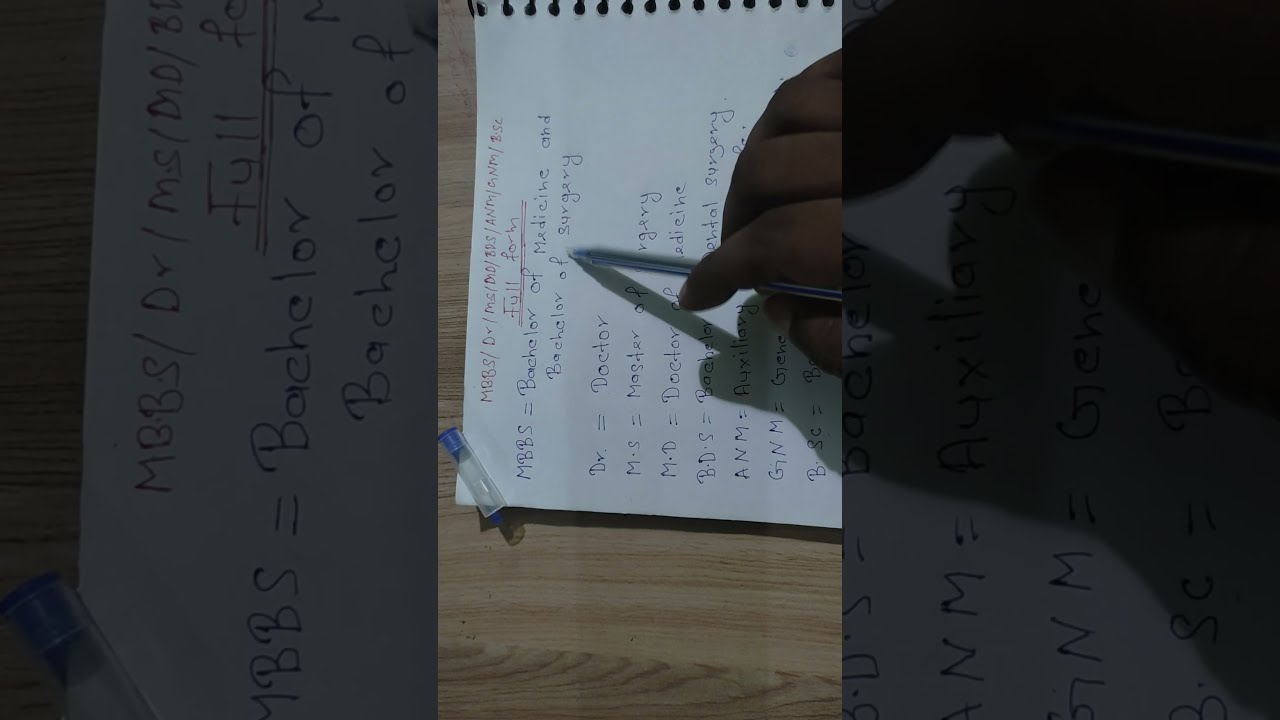 MBBS Dr MS MD BDS ANM GNM B Sc Full Form shortvideo YouTube MBBS Dr MS MD BDS ANM GNM B Sc Full Form shortvideo YouTube