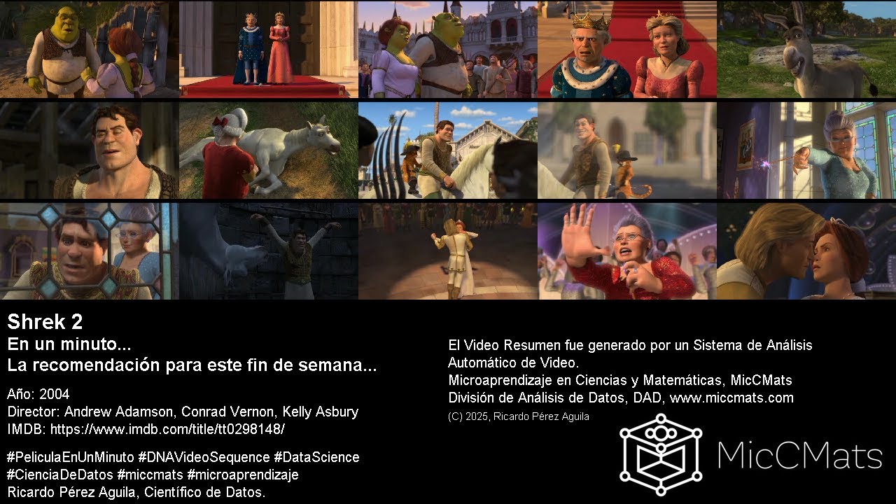 Shrek 2 - La recomendación para este fin de semana... - YouTube