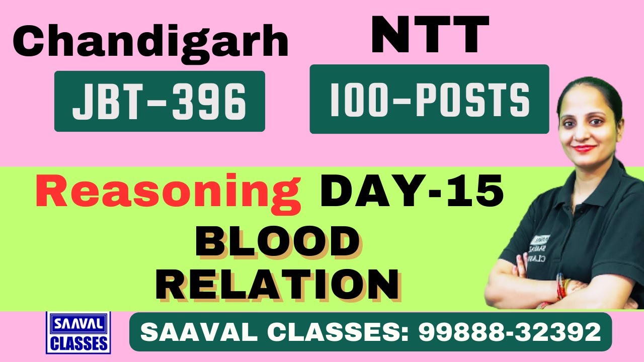 Reasoning Lec-15 JBT-396 , NTT 100 Posts | SAAVAL CLASSES M: 99888 ...
