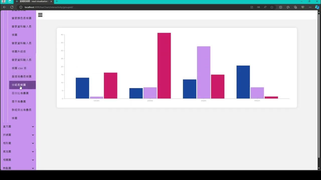 d3.js v7 + typescript 長條圖開發實驗 | 資料視覺化 - YouTube