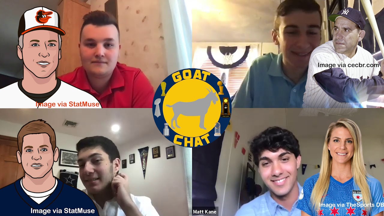 Goat Chat: Episode #8- Biggest rivalries, Instagram Q&A - YouTube