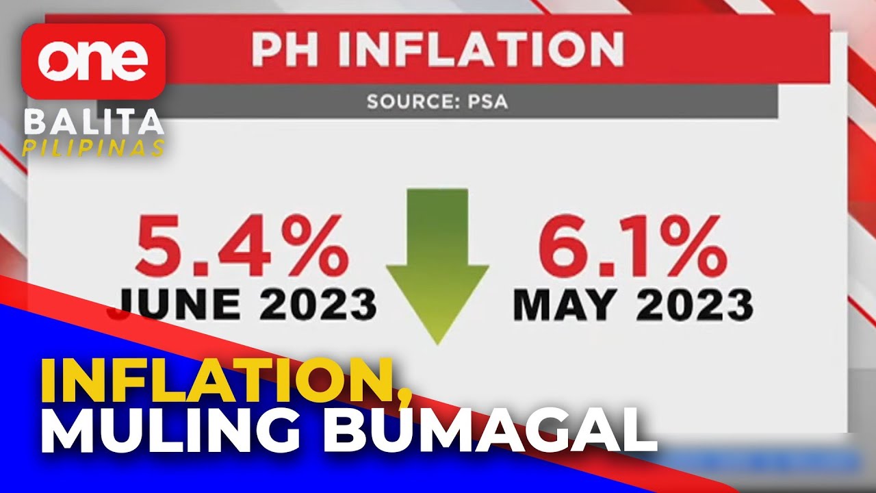 Inflation rate, bumaba sa 5.4% - YouTube