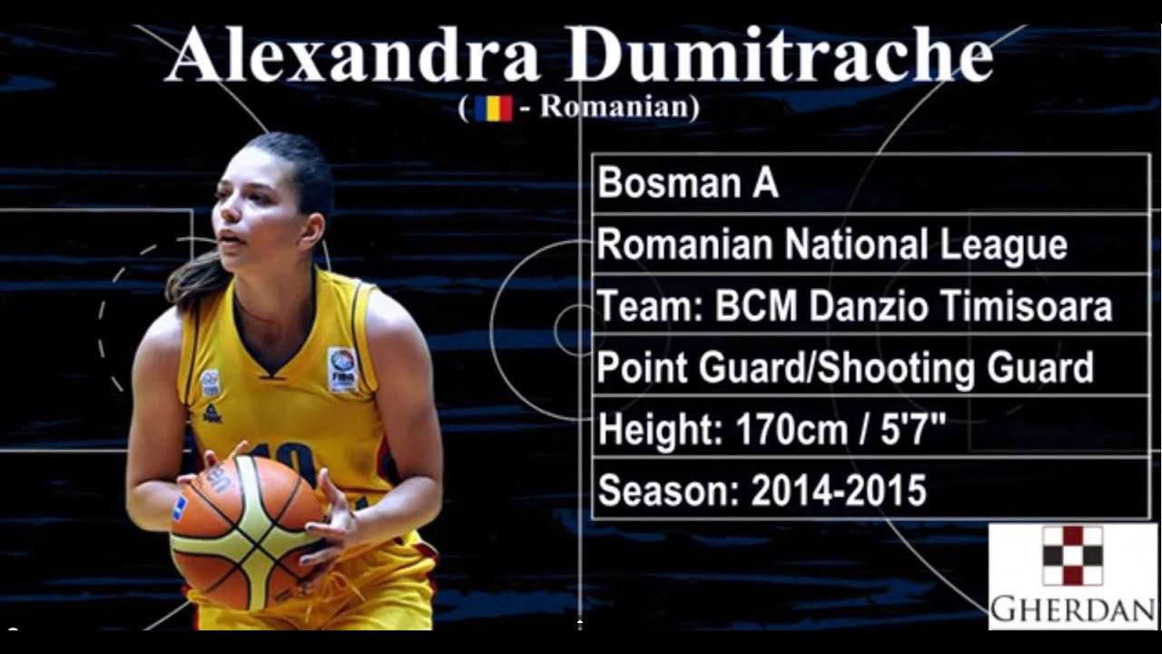 Dumitrache Alexandra Highlights 2014/2015 season - YouTube