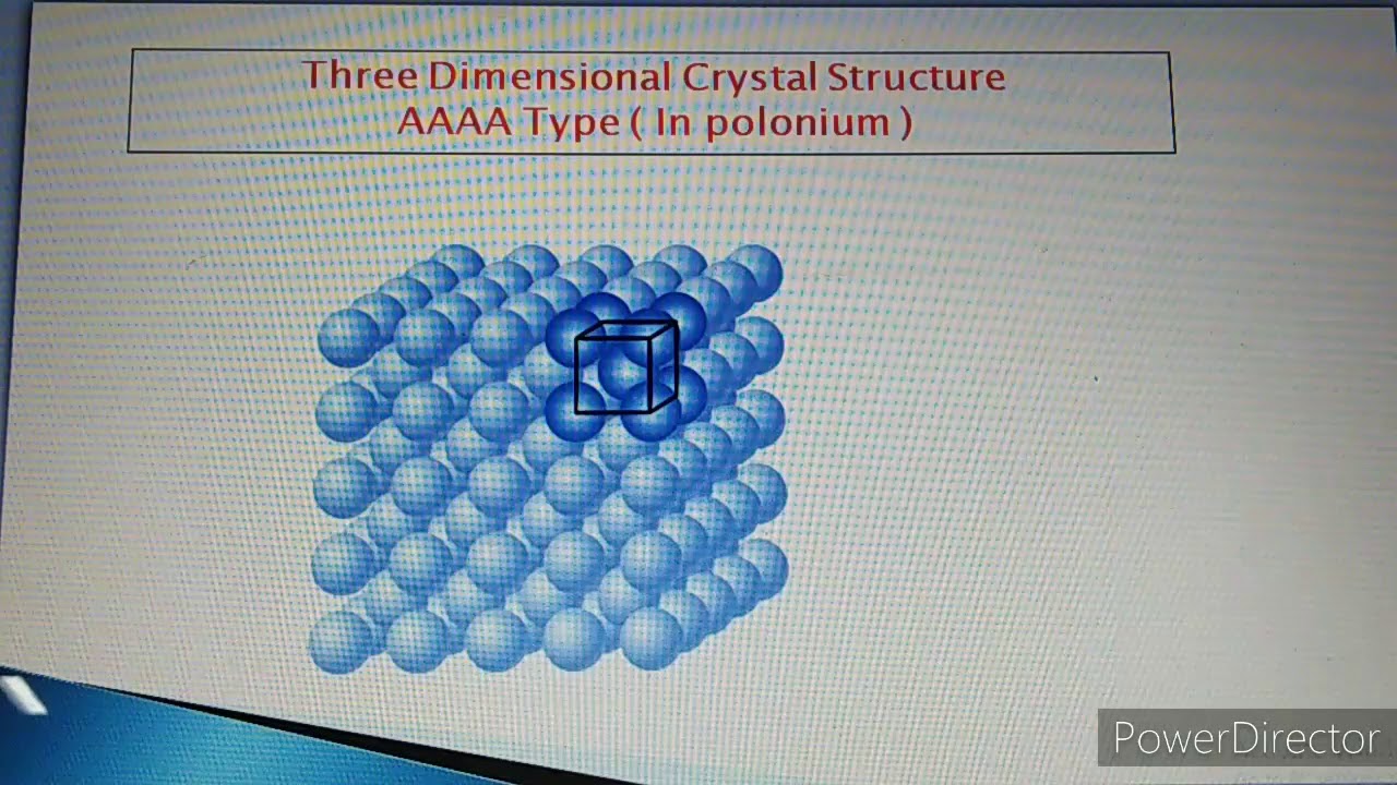 STD 12 Solid state.packing of particles in crystal lattice - YouTube