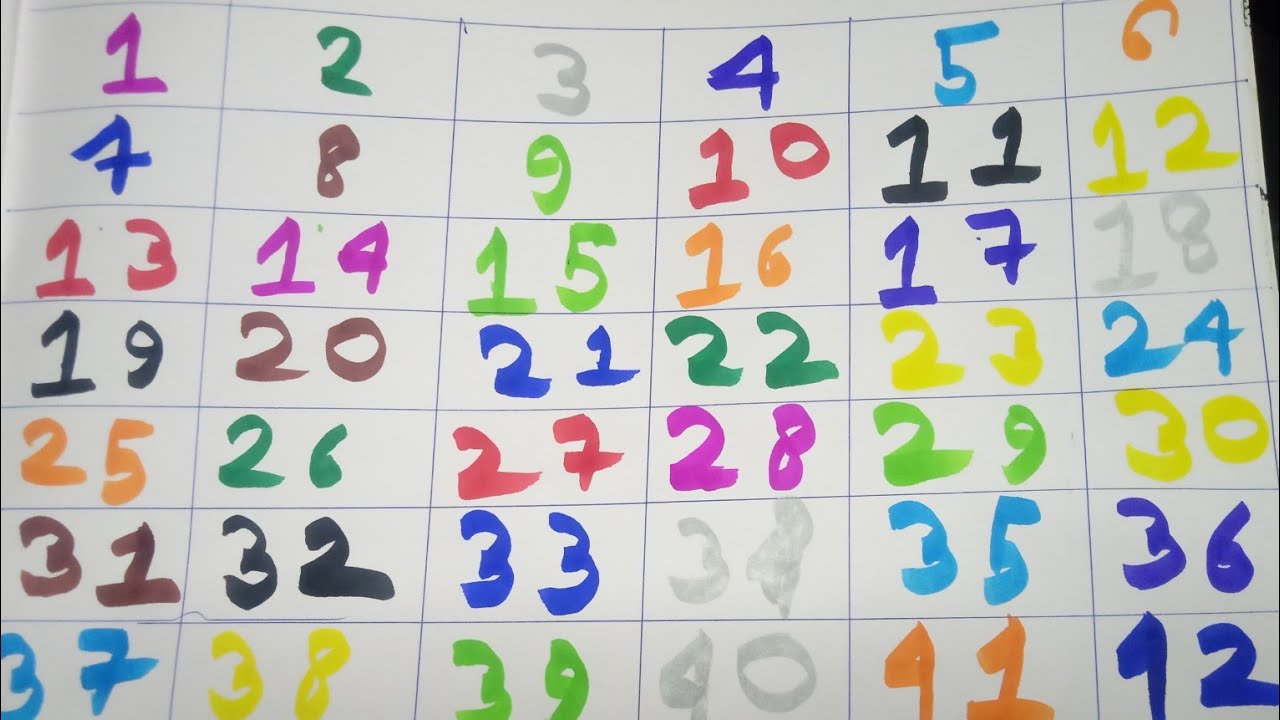 English number counting।।123456789।। child study।। - YouTube