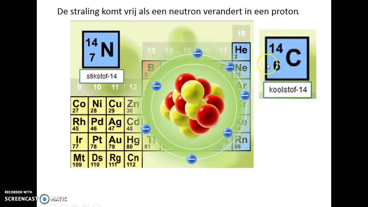 Radioactiviteit - YouTube