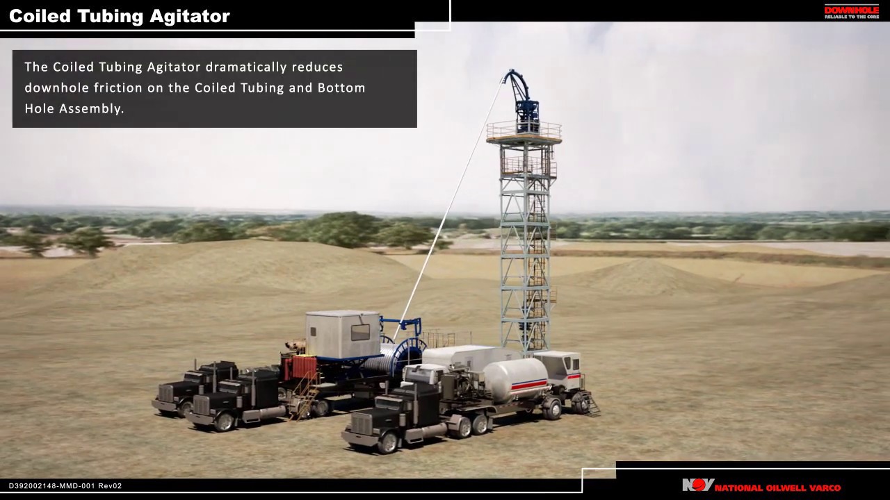 Coiled tubing Agitator NOV extended reach - YouTube