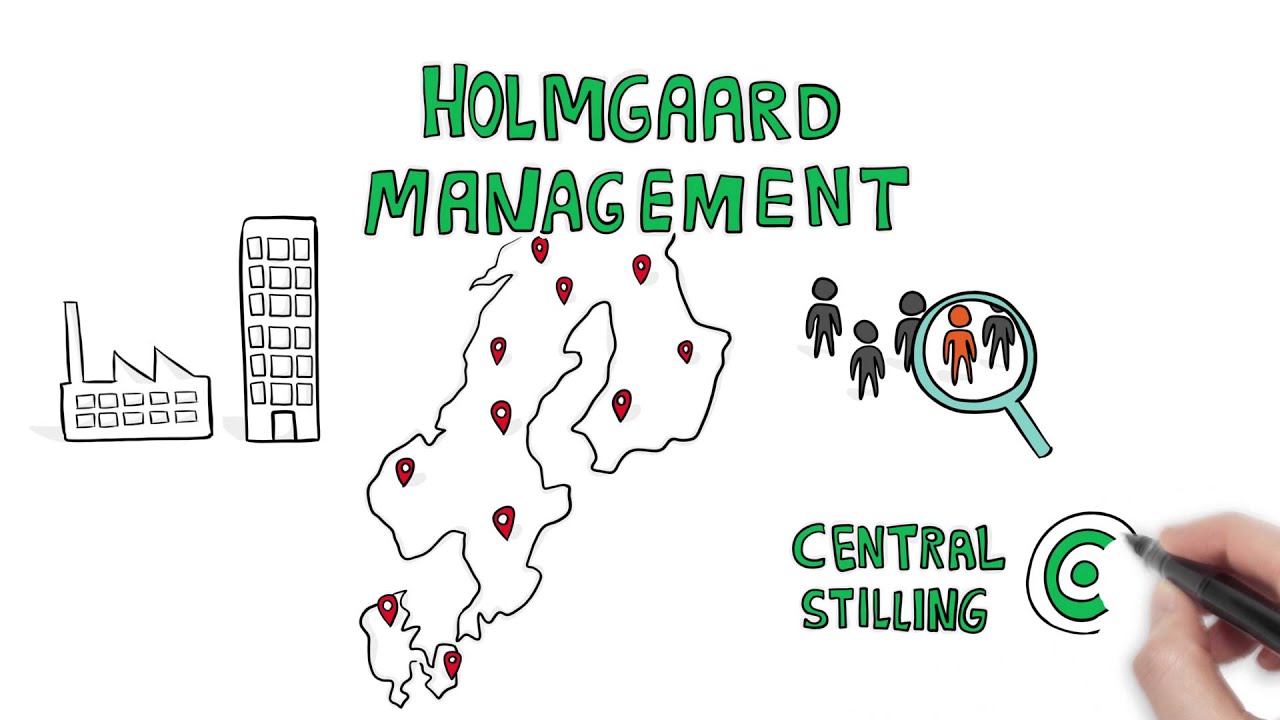 Holmgaard Management - Headhunting og Rekruttering i hele Norden - YouTube