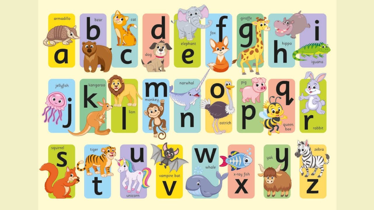 Yuk Belajar Huruf Abjad Alphabet ABCD Bahasa Indonesia untuk TK dan ...