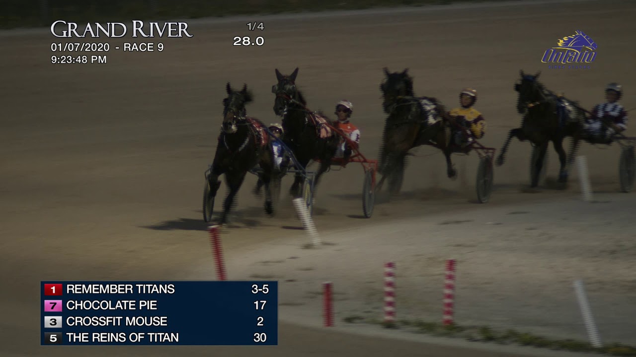JULY 1,2020-RACE 9-GRAND RIVER RACEWAY - YouTube