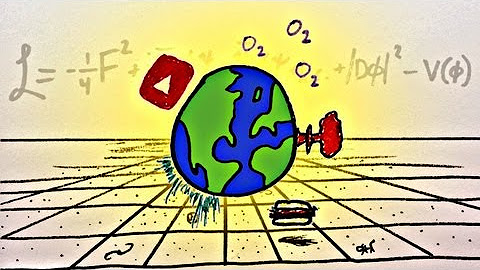 Minute Physics: Theory of Everything - YouTube