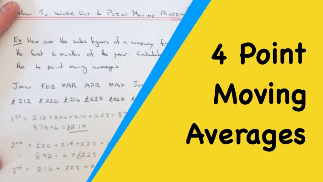 How To Work Out The 4 Point Moving Averages From A List Of Numbers
