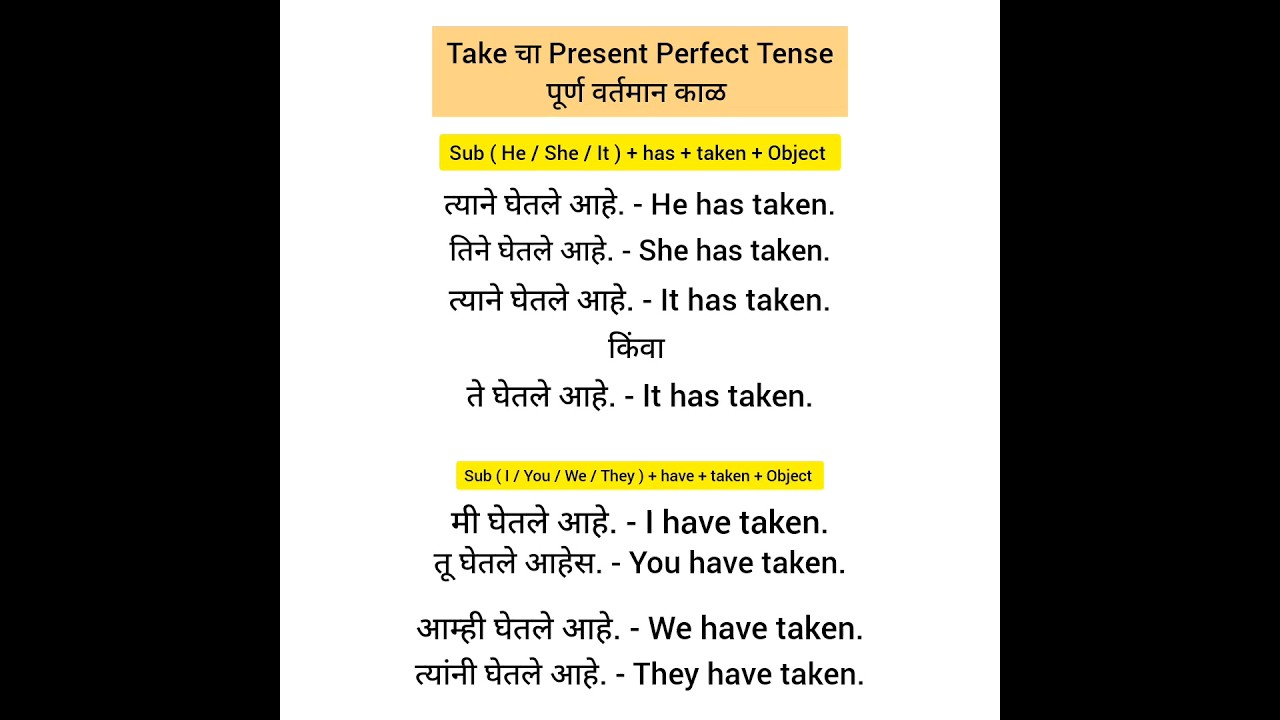 take चा present perfect tense पूर्ण वर्तमान काळ #englishgrammar # ...