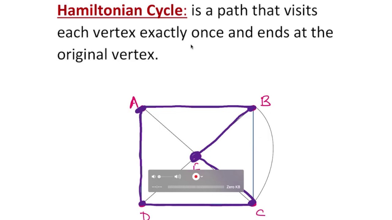 Hamiltonian Circuit YouTube hamiltonian-circuit-youtube