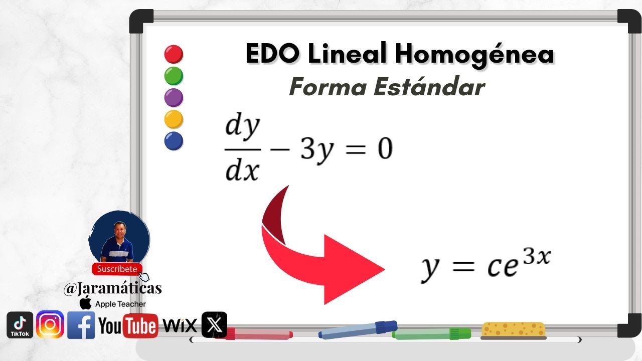 Cómo Resolver Ecuaciones Diferenciales Lineales Homogéneas desde Cero ...
