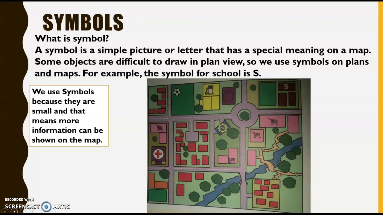 Grade 4 SS: Symbols and Keys - YouTube