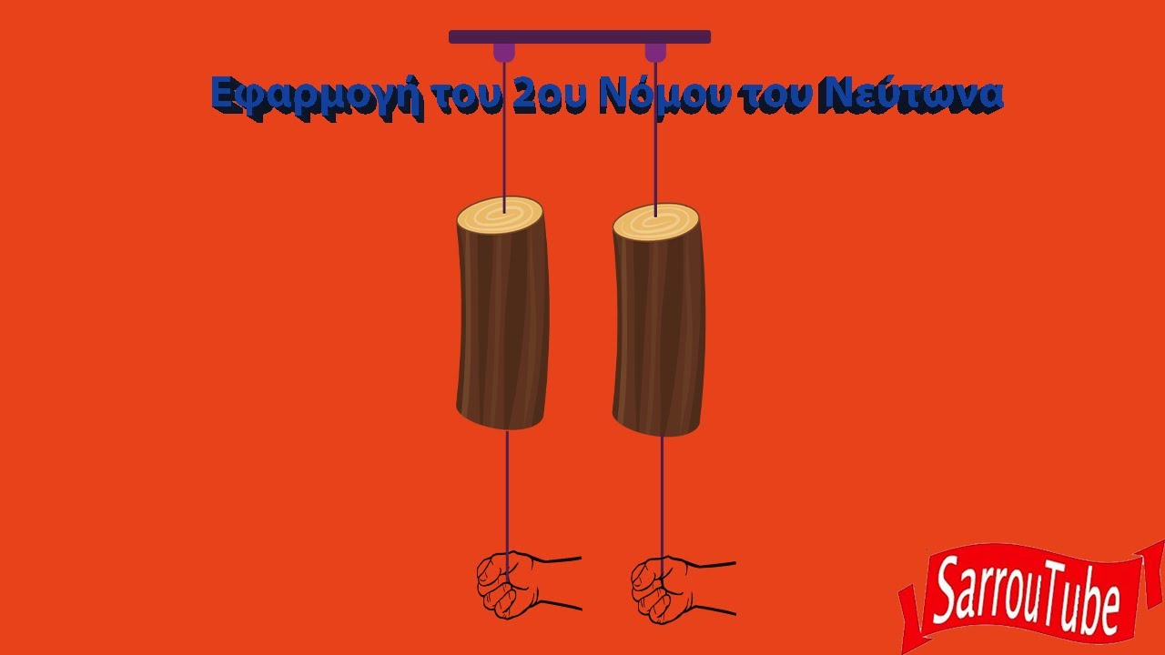 Εφαρμογή του 2ου Νόμου του Νεύτωνα - YouTube