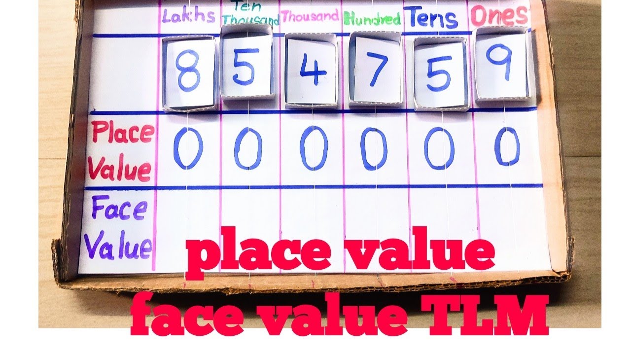 Maths easy TLM,place value tlm,face value working model,maths model ...