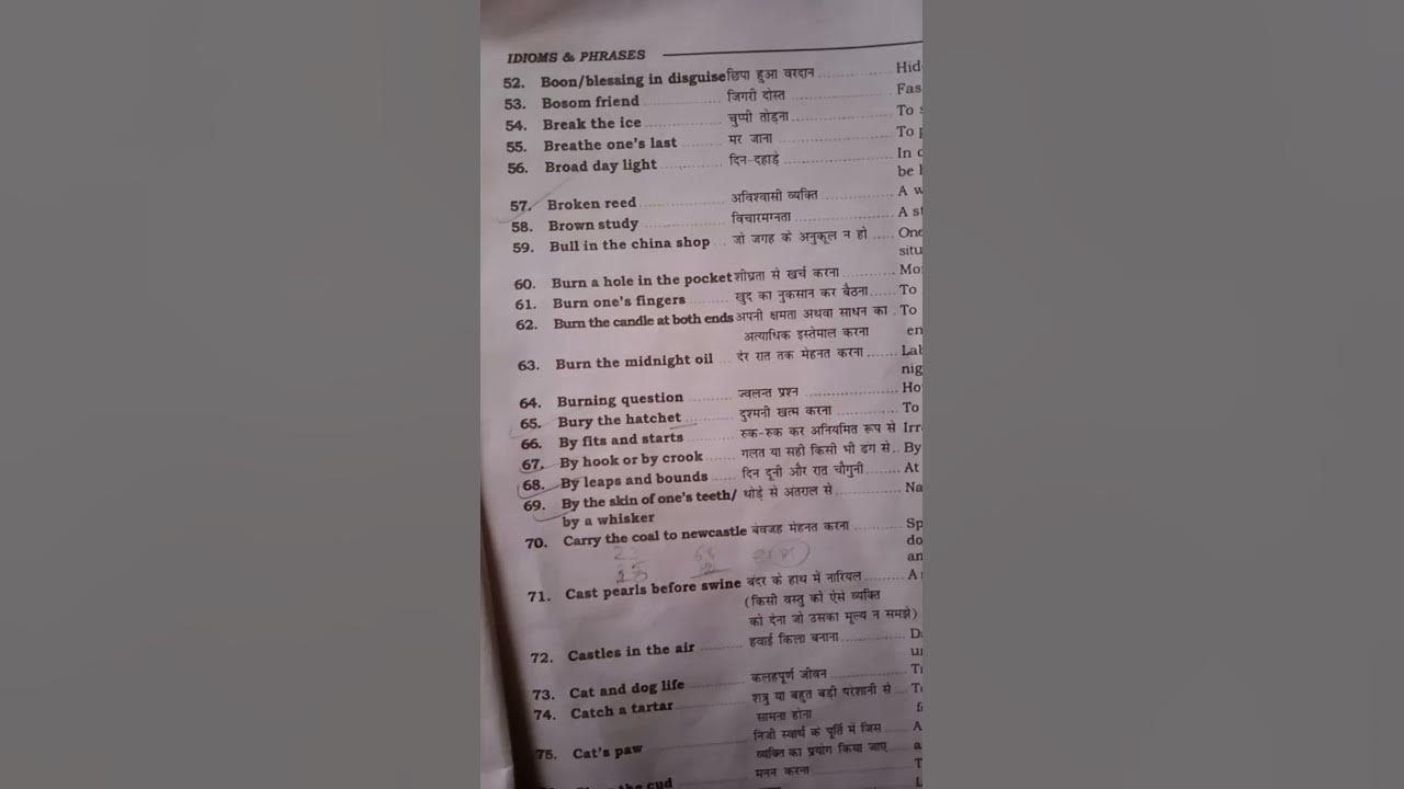 shorts Ssc Idioms And Phrases viral Shorts idioms for All shorts-ssc-idioms-and-phrases-viral-shorts-idioms-for-all