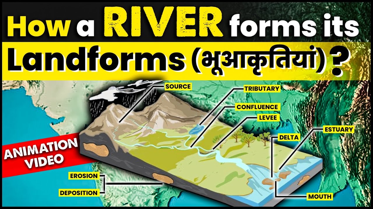 All Landfroms formed by RIVER in 1 video | Smart Tricks | OnlyIAS - YouTube