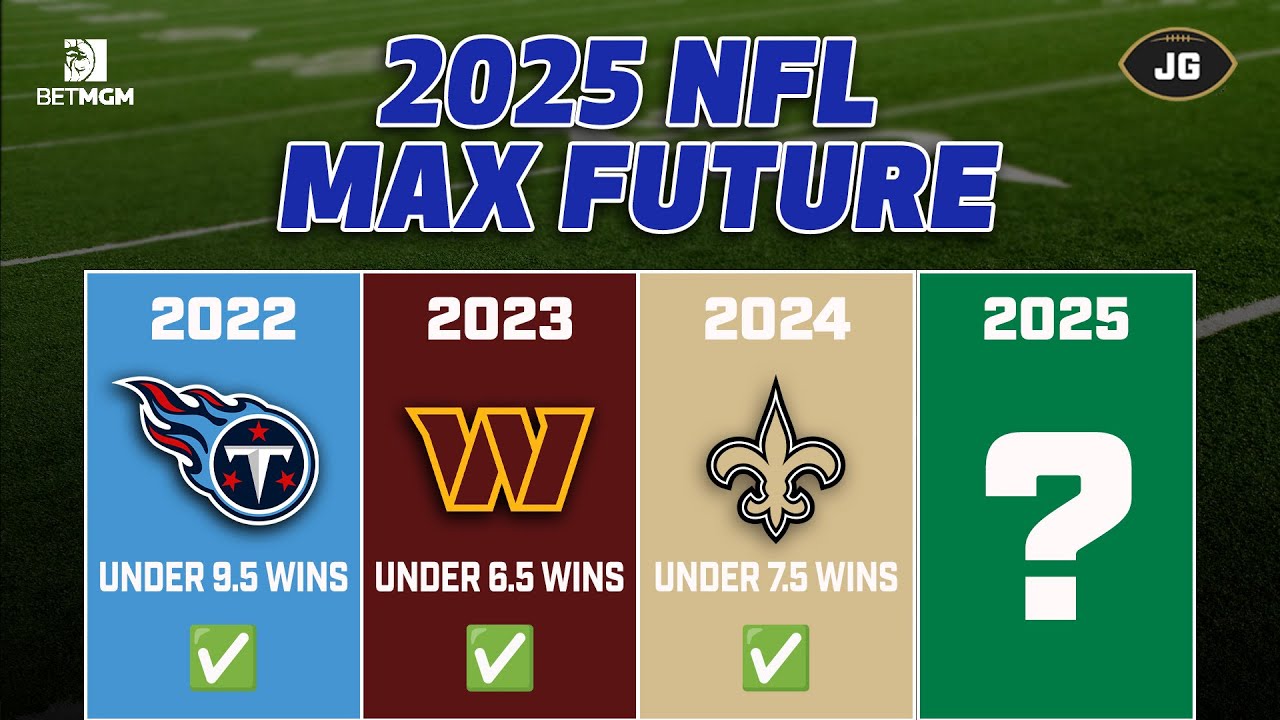 NFL MAX Future | 2025 NFL Win Totals (Undefeated) - YouTube
