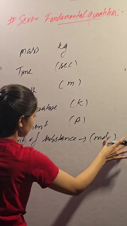 Fundamental Quantities | Seven Fundamental Quantities | Physics | Science | Derived Quantities ...