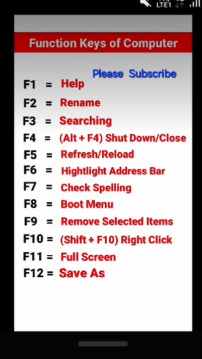 Function Keys of Computer Keyboard || use of function #shortcutkeys #shortvideo #functions keys ...