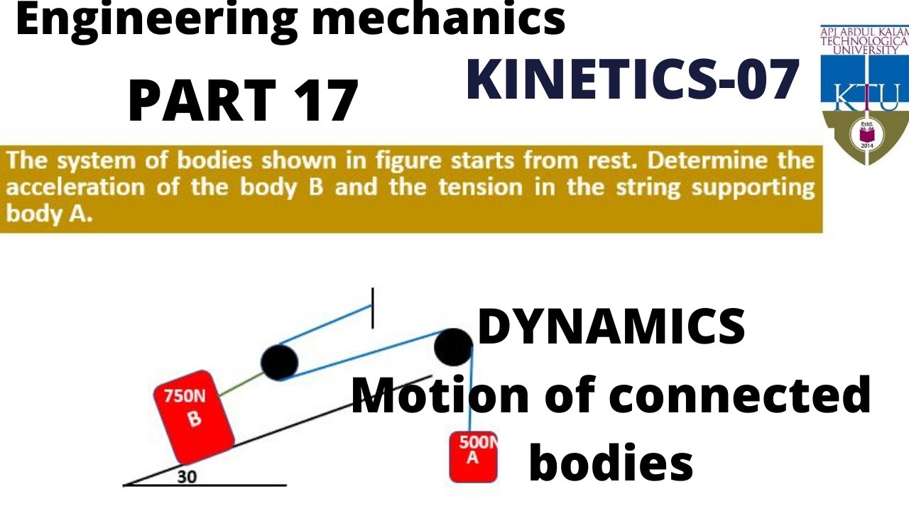 Dynamics|Part 17|Kinetics-07|Motion of connected bodies|Engineering ...