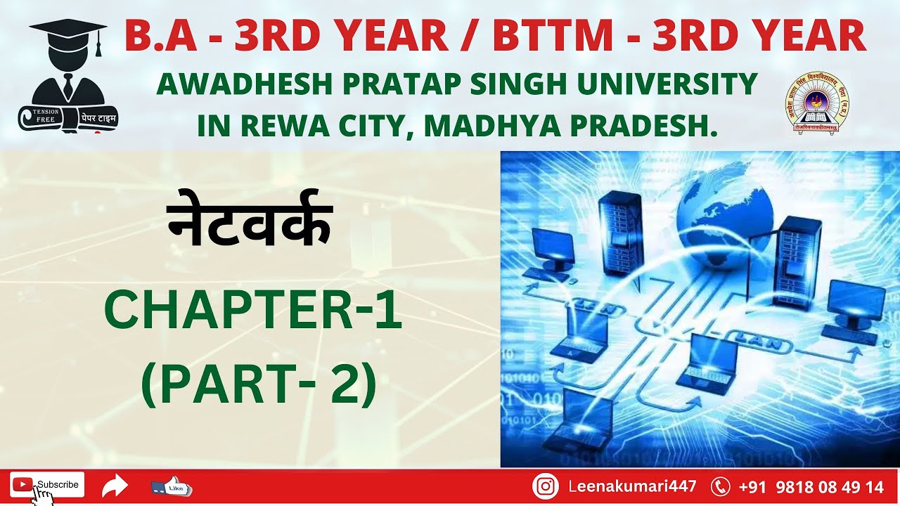 B.A - 3rd Year / BTTM - 3rd Year CHAPTER -1 (PART-2) || Tour and Travels Management || M3-TNTD2T ...
