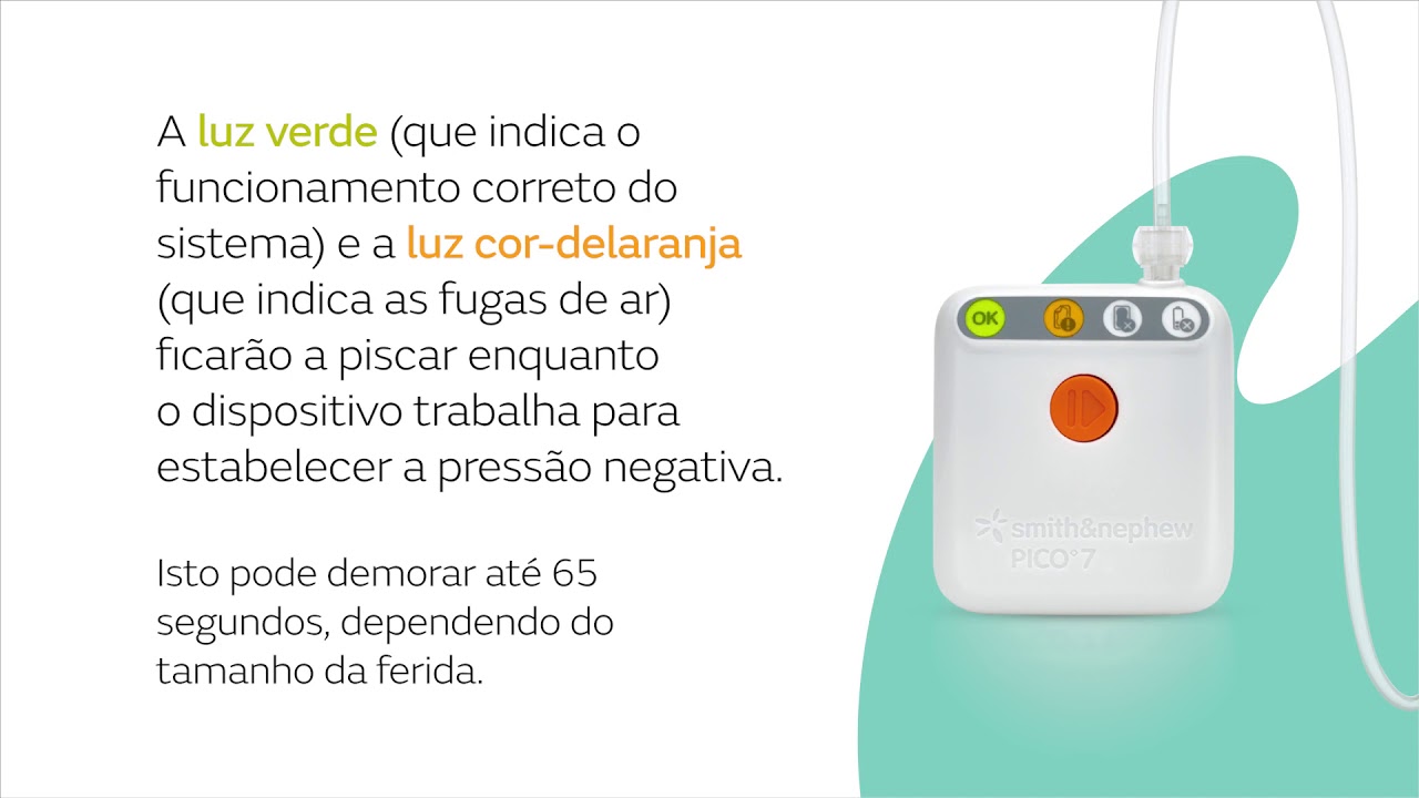 Aplicação do de utilização única PICO 7 numa incisão fechada de ...
