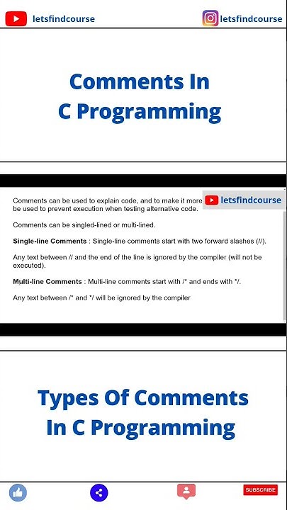 Comments In C Language | What Are Comments In C Programming Language #cprogramming - YouTube