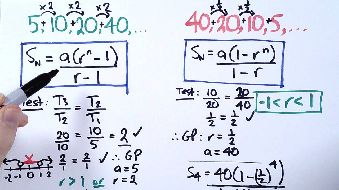 How To Find The Sum Of A GP Basic Examples YouTube